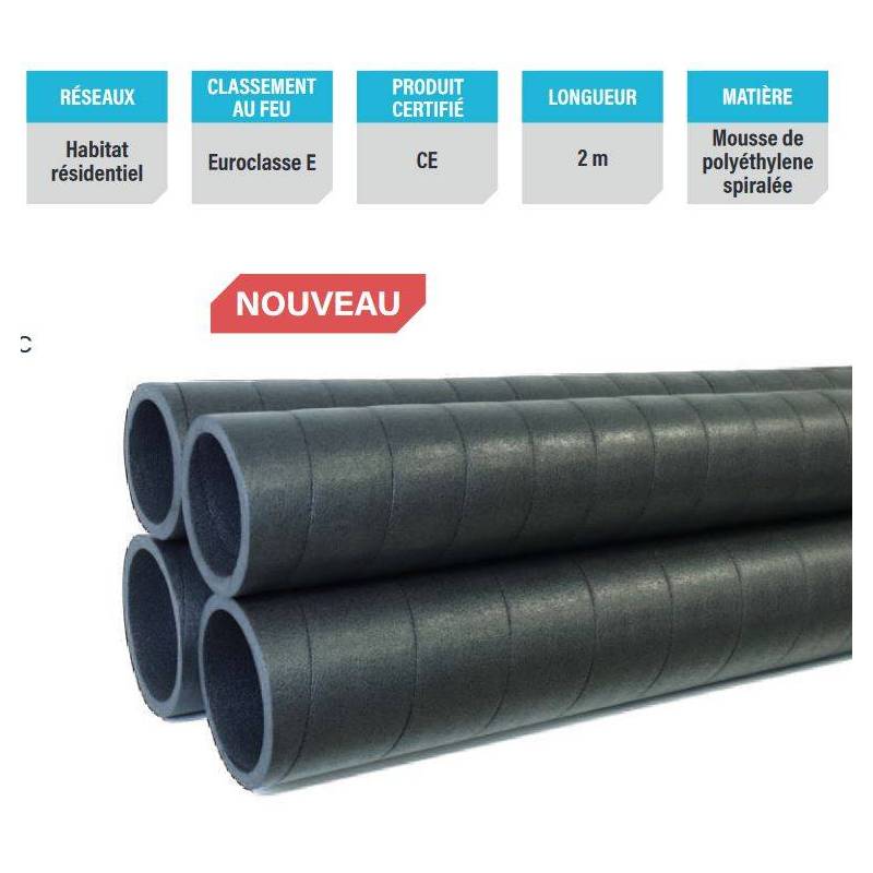 GAINE PE SEMI RIGIDE D125 2M GRIS